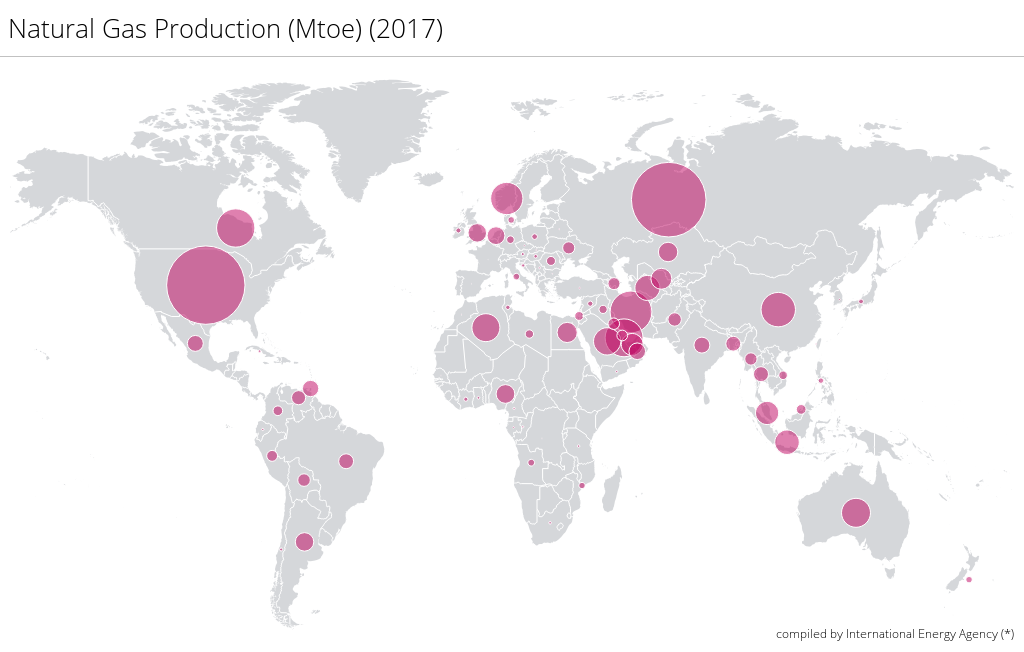 Natural Gas Hitting Records in the U.S. - FossilFuel.com