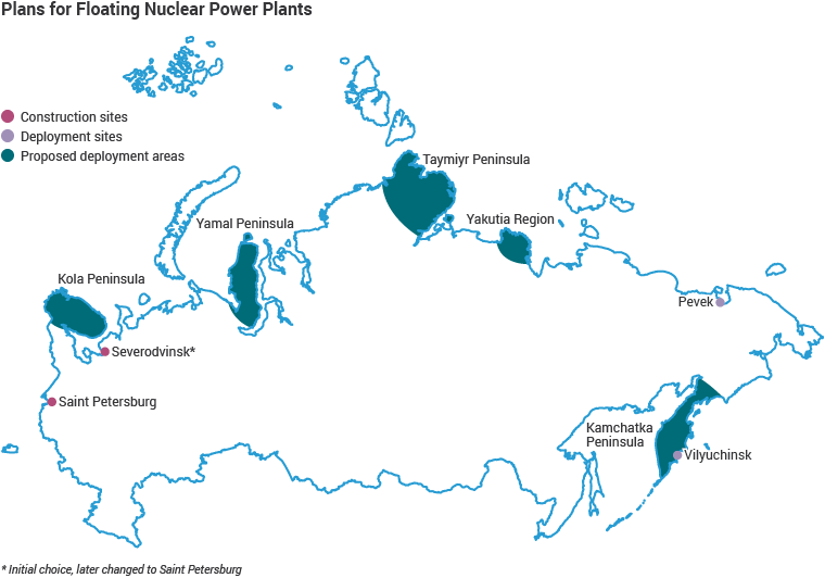 Russia Goes Nuclear - FossilFuel.com